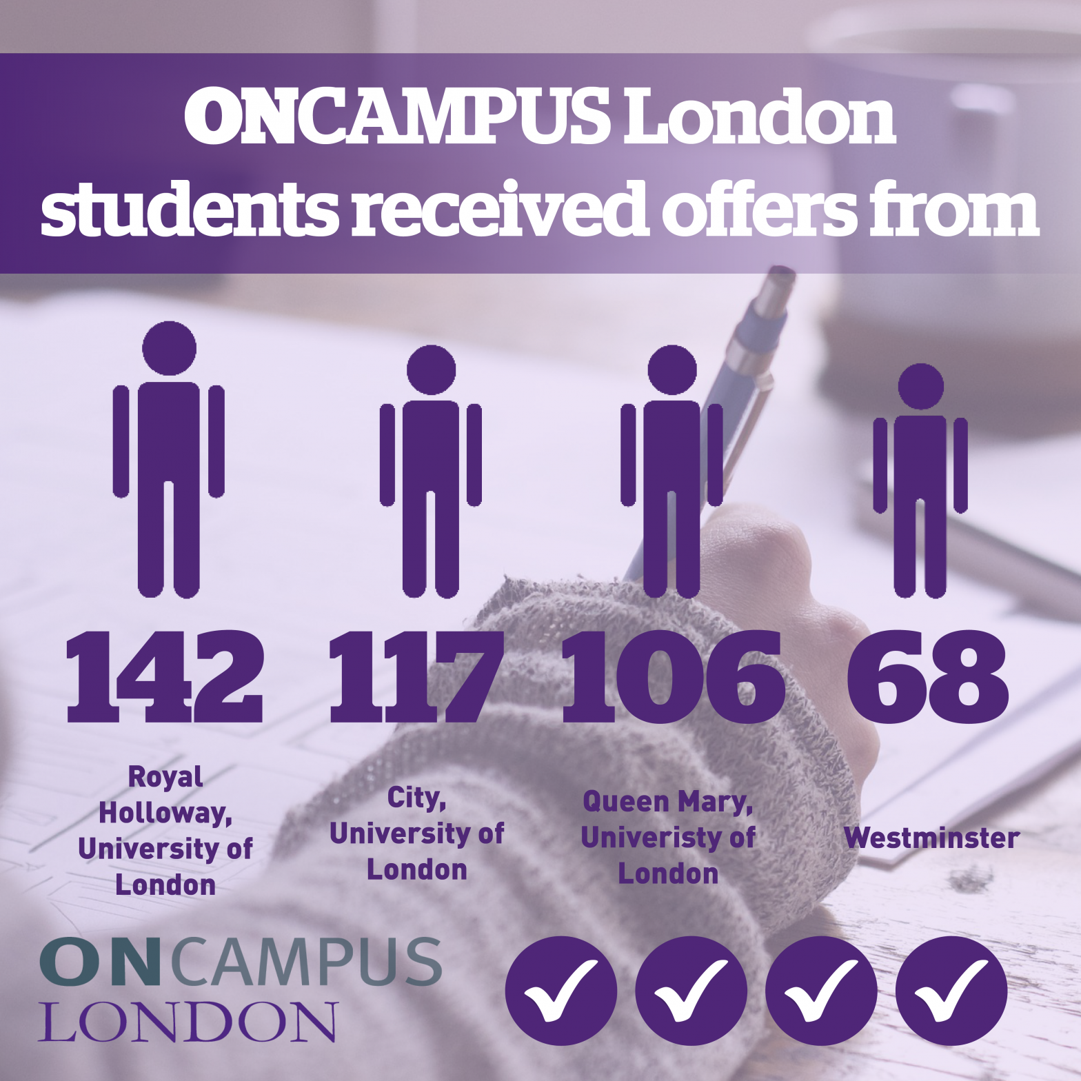 ทำความรู้จัก ONCAMPUS London เส้นทางสู่มหาวิทยาลัย Top ของ UK